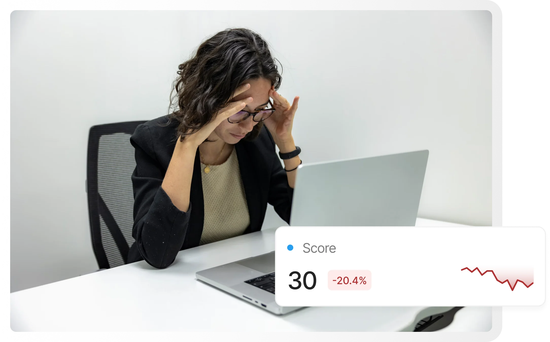 Productivity Management