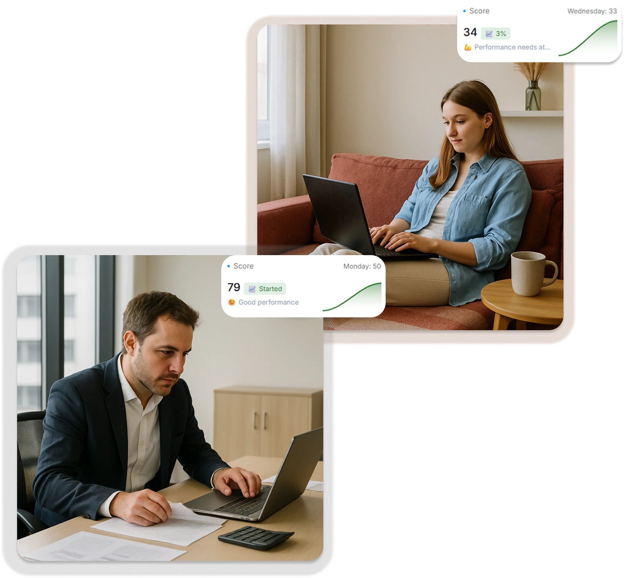 Workforce Management