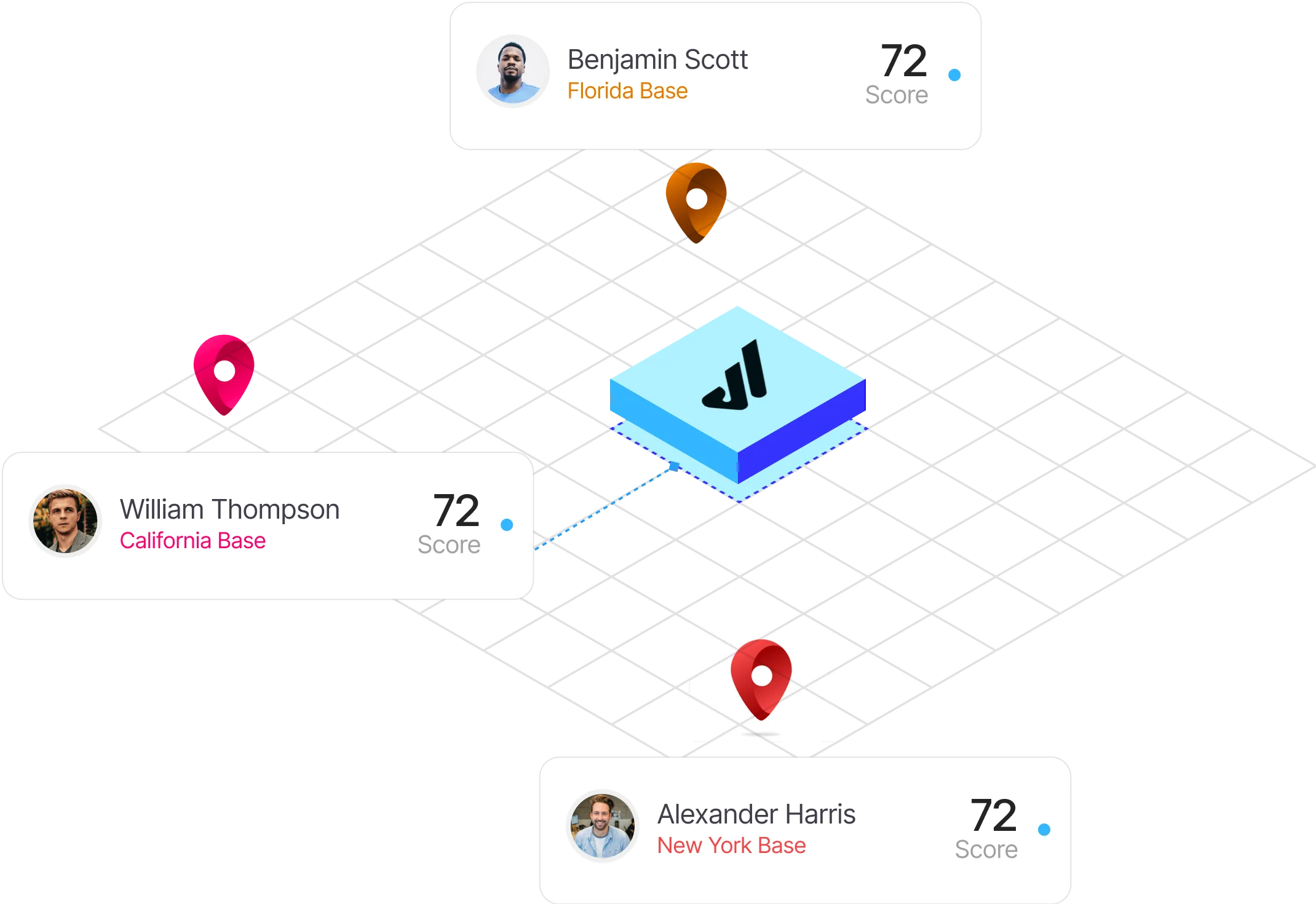Workforce Management
